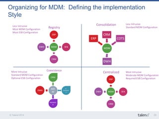 Overcoming the Challenges of your Master Data Management Journey | PPT