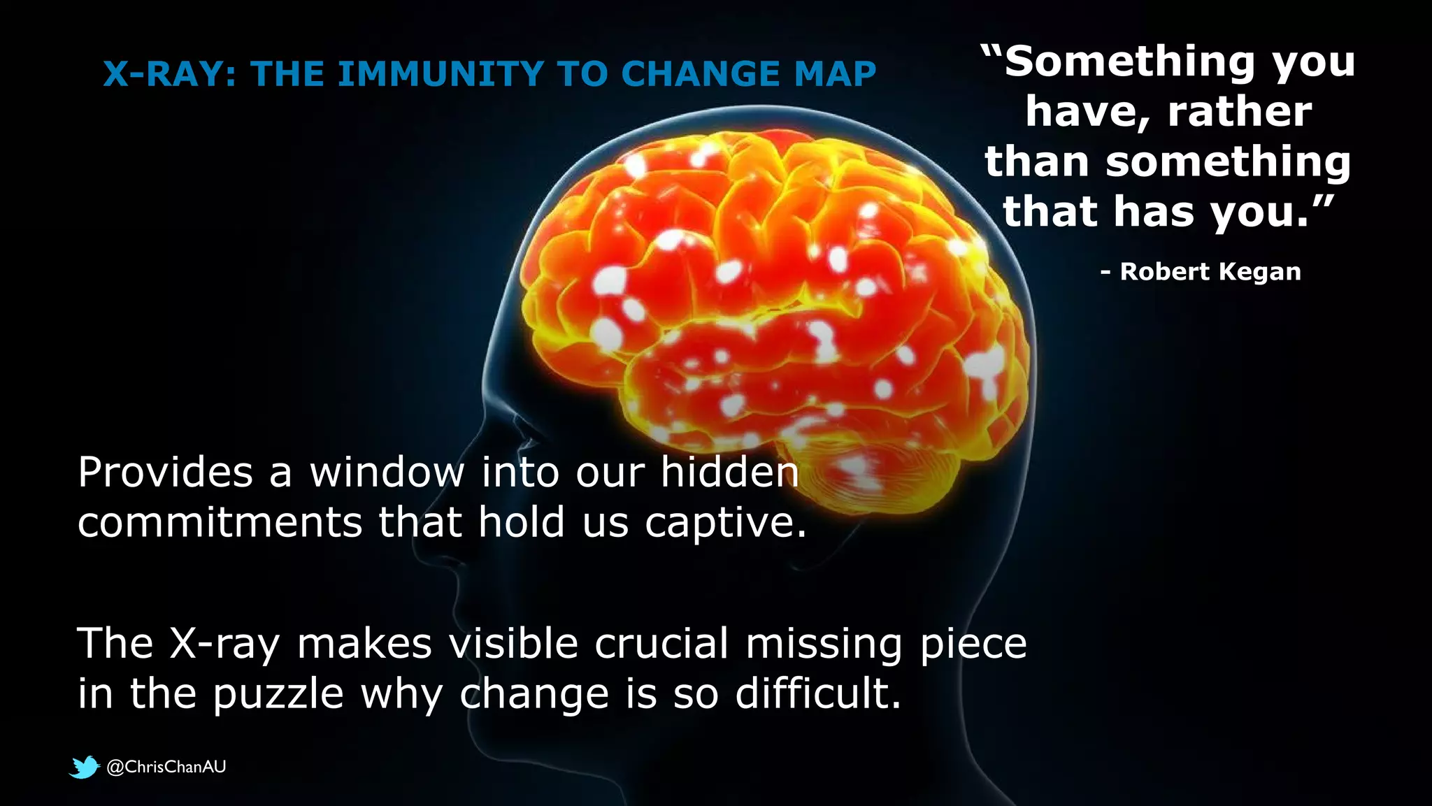Overcoming Your Immunity To Change | PDF