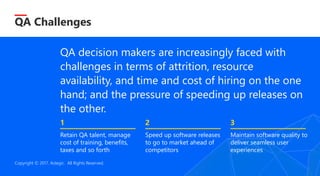 Overcoming Your QA Outsourcing Concerns | PPT
