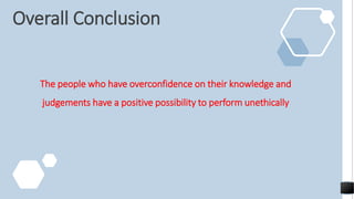 Overconfidence.pptx