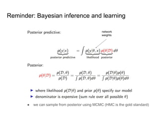 Overconfidence and subnetwork Inference for BNNs | PPT
