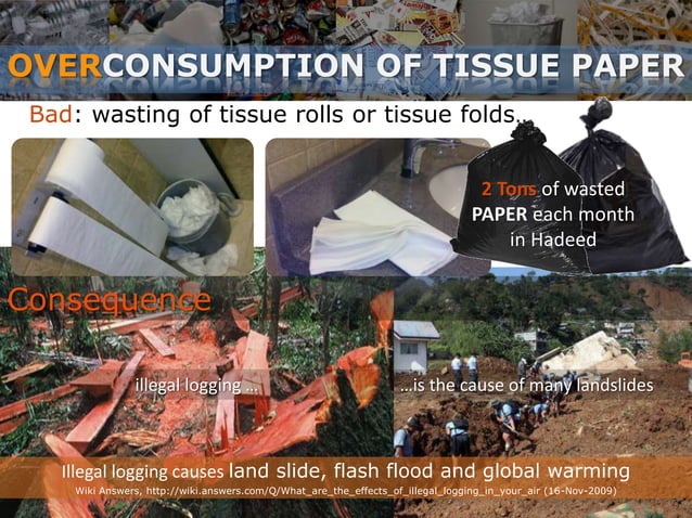 Overconsumption Of Solid Resources | PPSX | Environment | Science