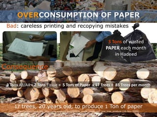 Overconsumption Of Solid Resources | PPSX