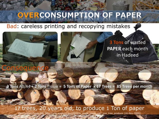 Overconsumption Of Solid Resources | PPSX | Environment | Science
