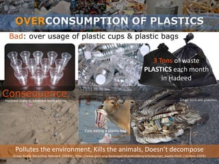 Overconsumption Of Solid Resources | PPSX