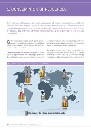 Overconsumption: Our use of the Worlds Natural Resources | PDF