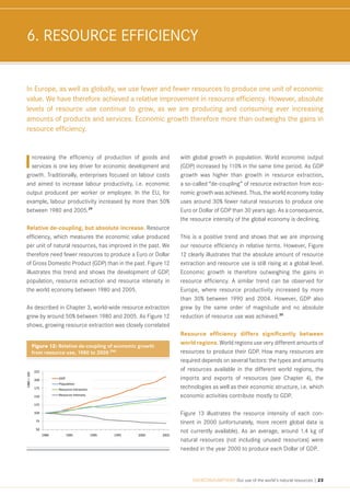 Overconsumption: Our use of the Worlds Natural Resources | PDF