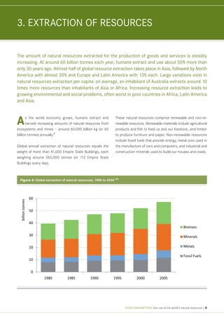 Overconsumption: Our use of the Worlds Natural Resources | PDF