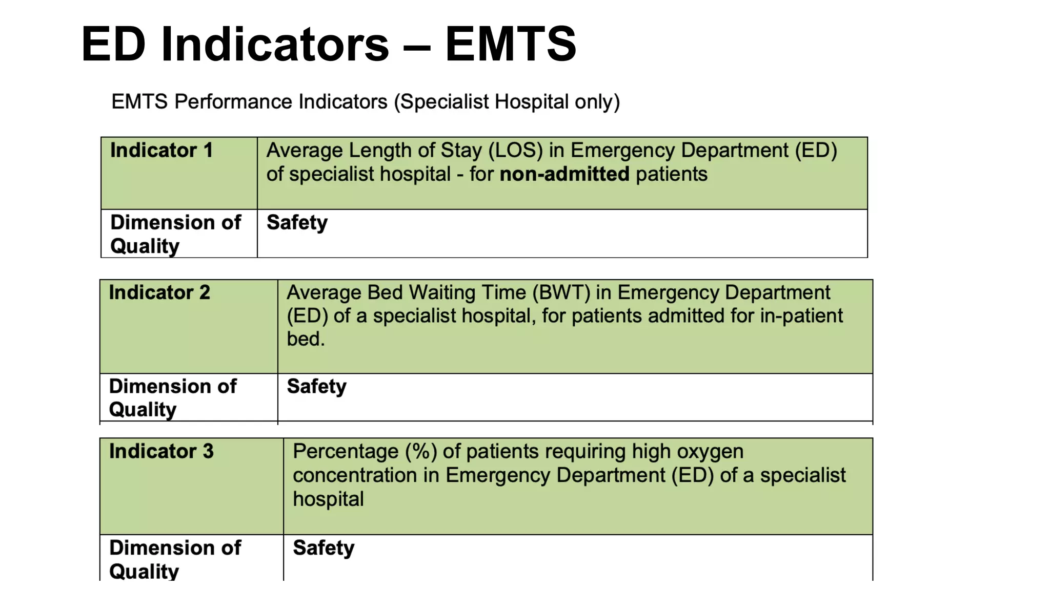 overcrowding in ED 27012023_dr m [Auto-saved] (1).pdf