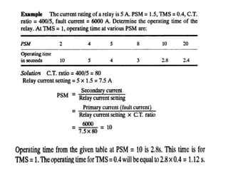Over current Relays | PPTX