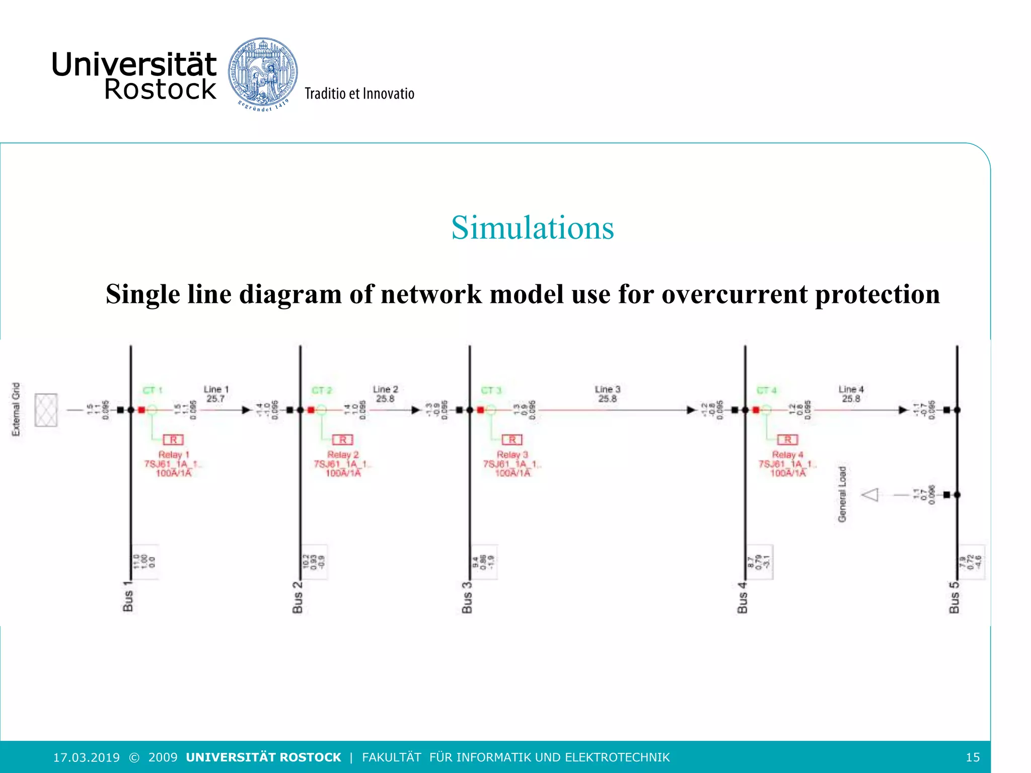 Overcurrent and Distance Protection in DigSilent PowerFactory | PPTX