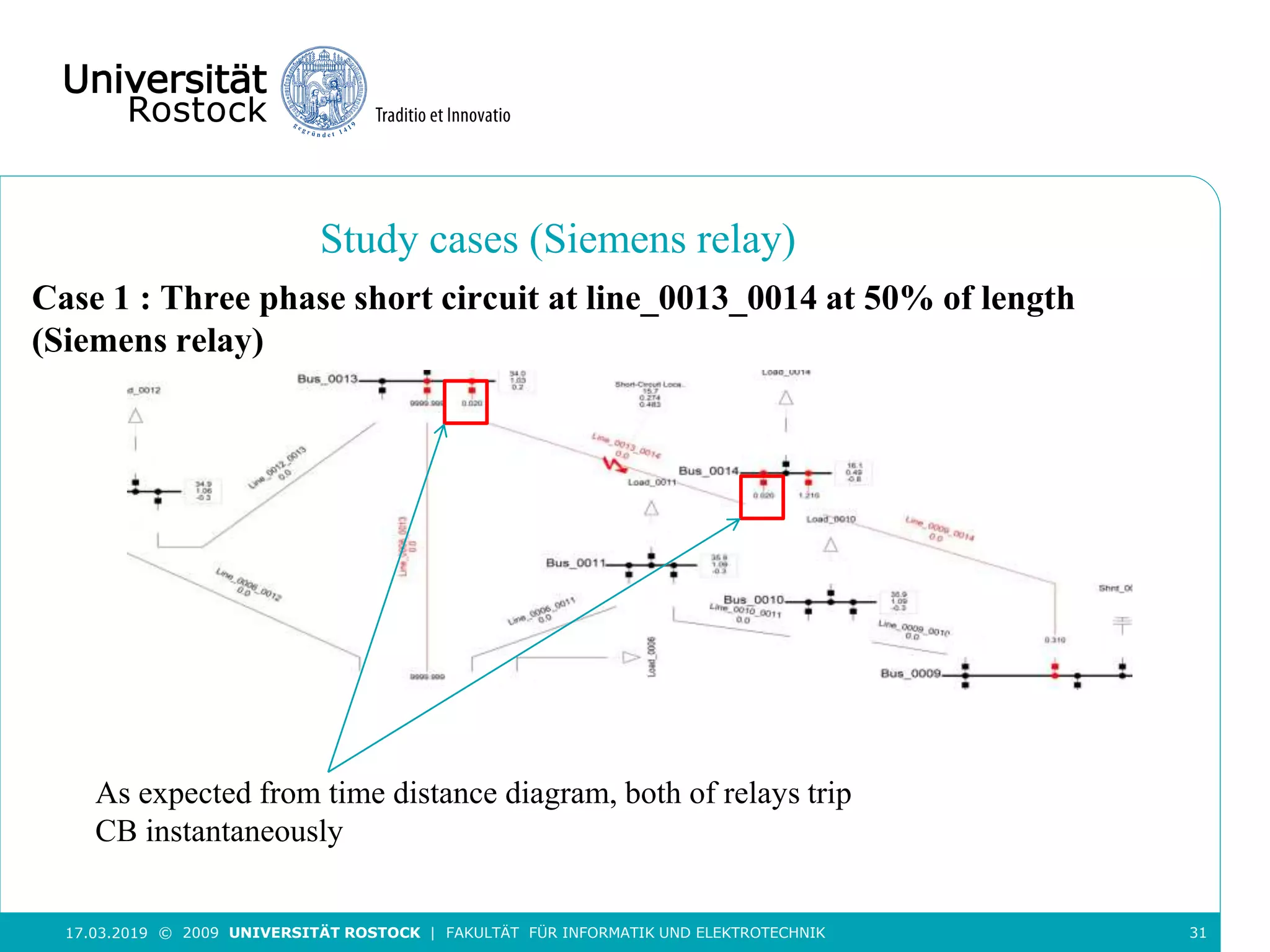 Overcurrent and Distance Protection in DigSilent PowerFactory | PPTX