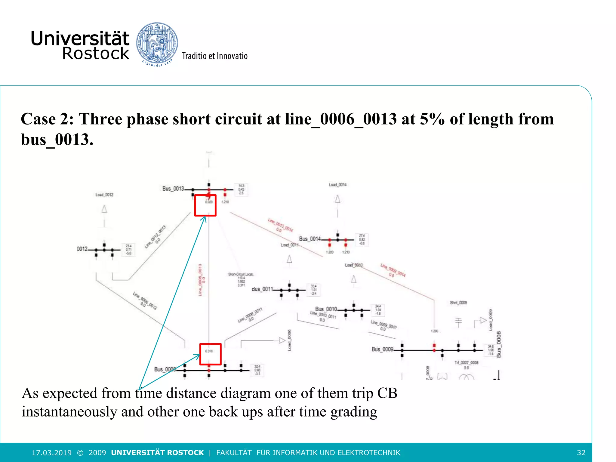 Overcurrent and Distance Protection in DigSilent PowerFactory | PPTX