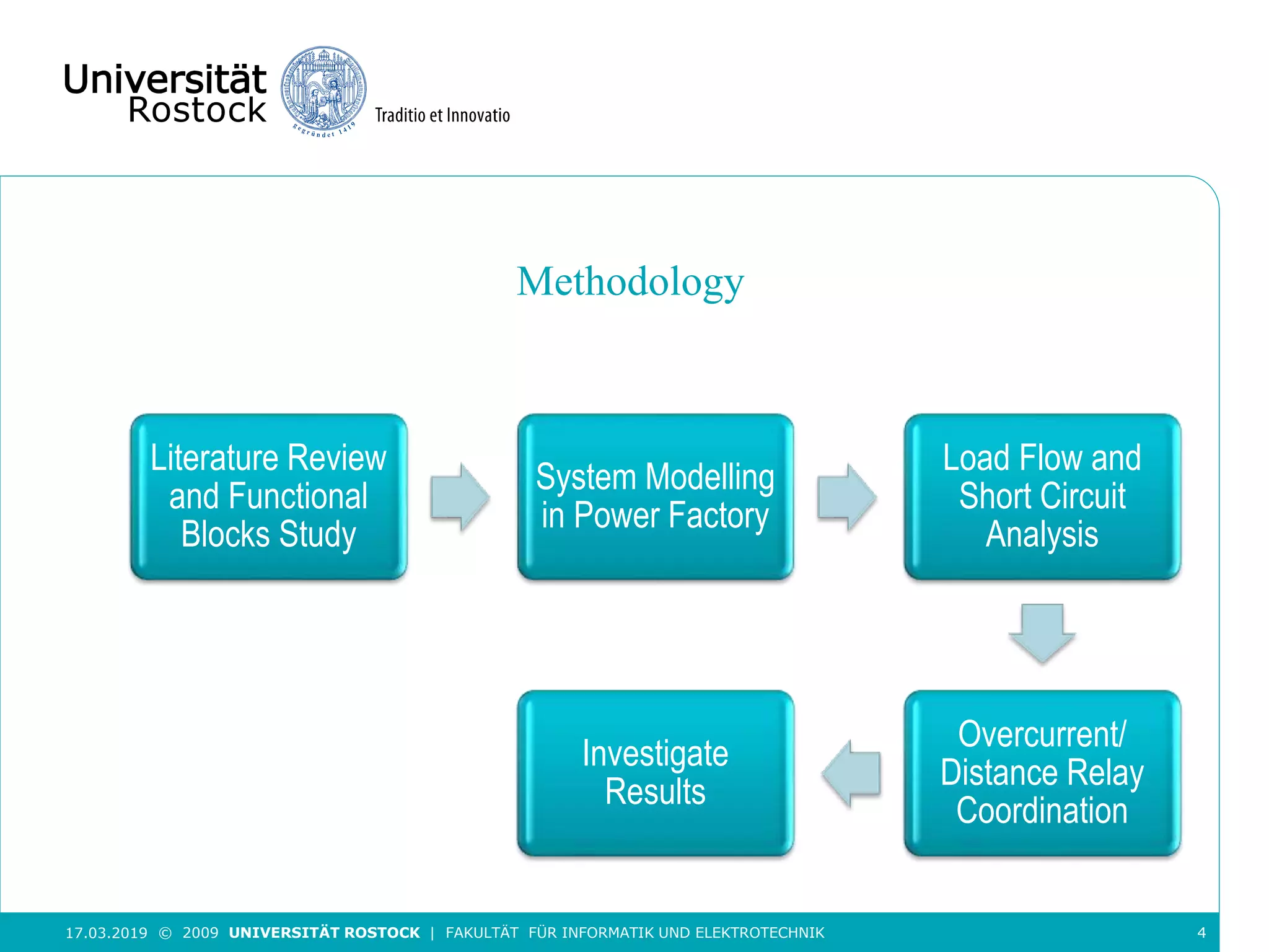 Overcurrent and Distance Protection in DigSilent PowerFactory | PPTX