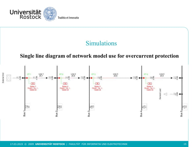 Overcurrent and Distance Protection in DigSilent PowerFactory | PPTX