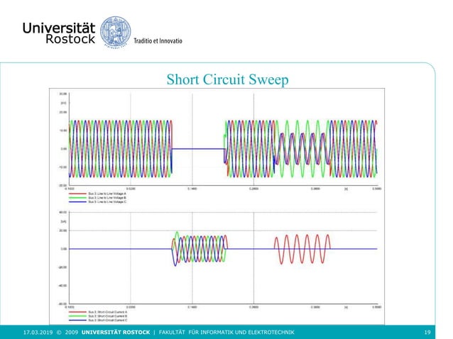 Overcurrent and Distance Protection in DigSilent PowerFactory | PPTX