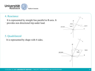 Overcurrent and Distance Protection in DigSilent PowerFactory | PPTX