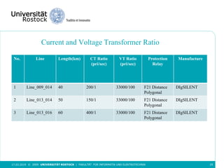 Overcurrent and Distance Protection in DigSilent PowerFactory | PPTX