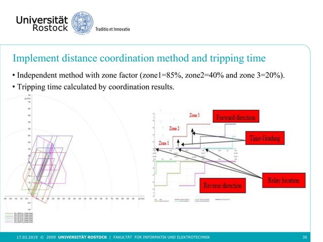 Overcurrent and Distance Protection in DigSilent PowerFactory | PPTX