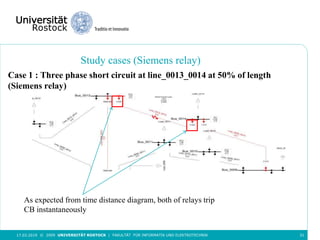 Overcurrent and Distance Protection in DigSilent PowerFactory | PPTX