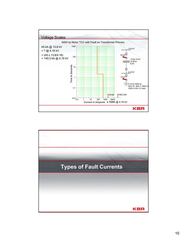 Overcurrent coordination | PDF