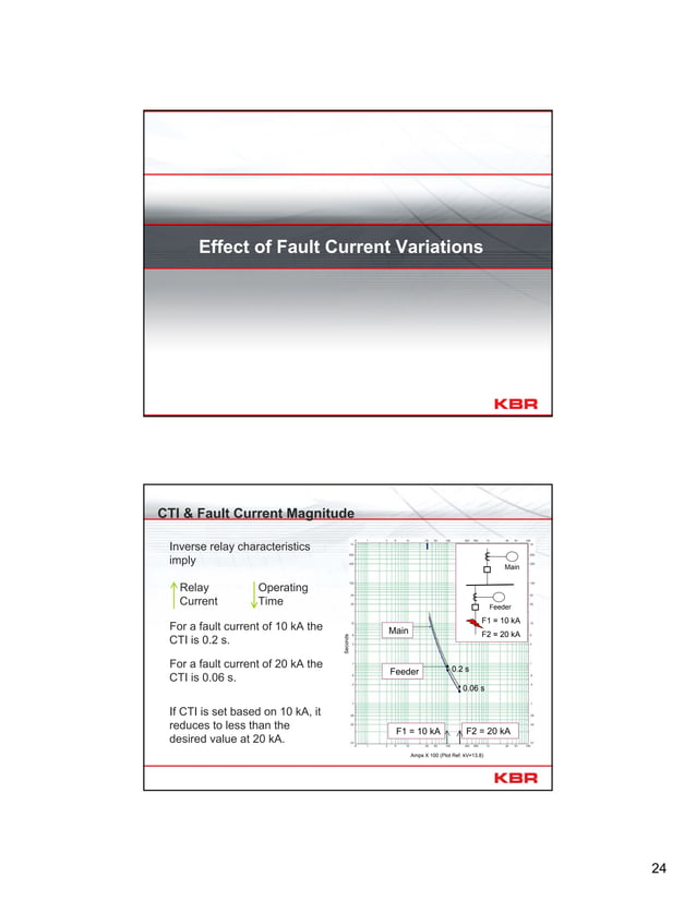 Overcurrent coordination | PDF