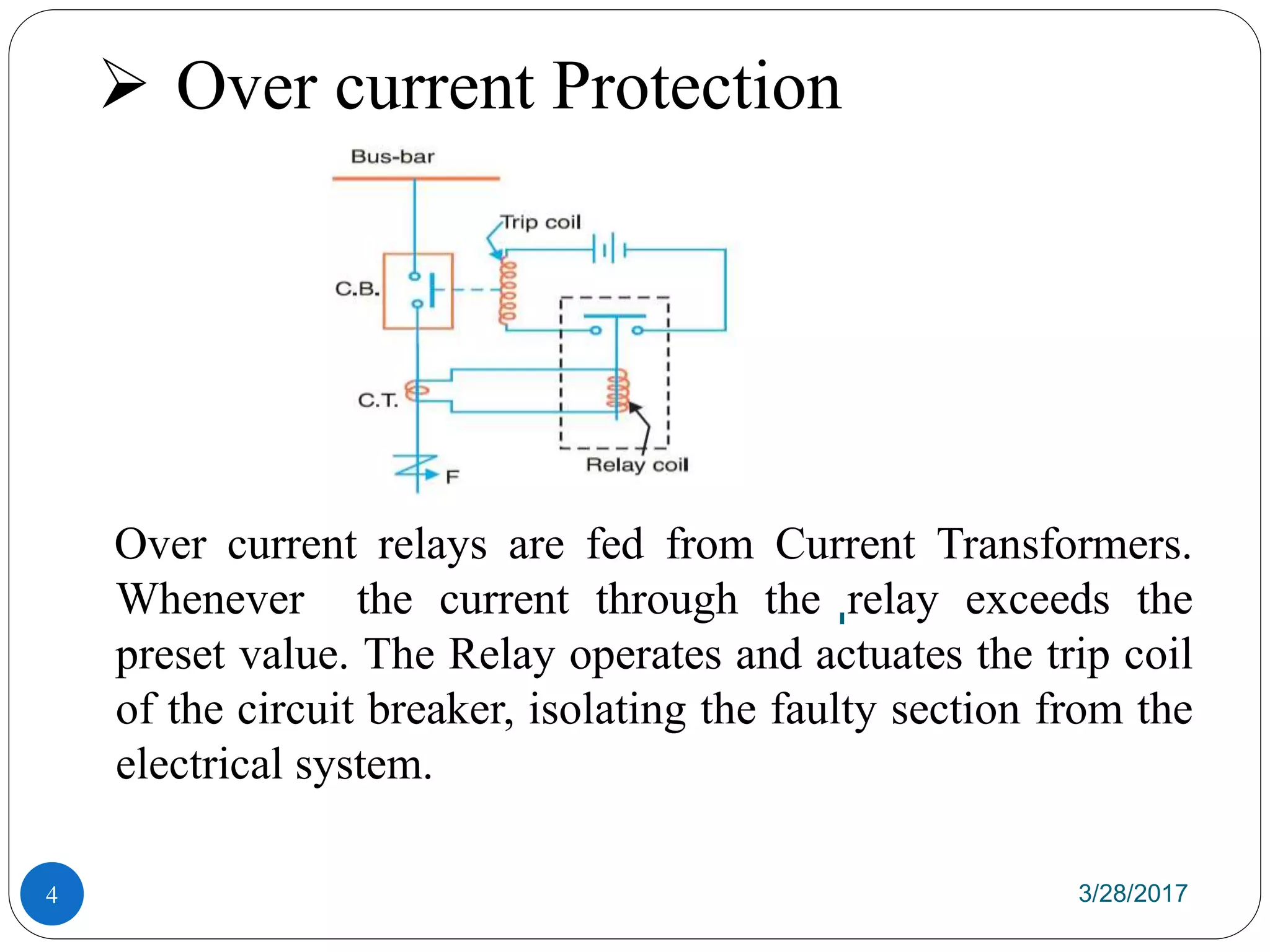 Over current protection | PPTX