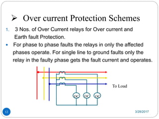 Over current protection | PPTX