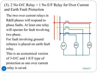 Over current protection | PPTX