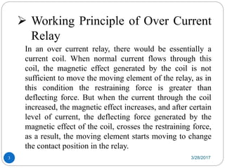 Over current protection | PPTX