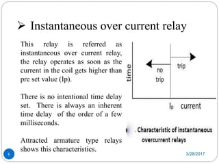 Over current protection | PPTX