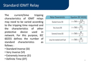 Overcurrent Protection | PPTX