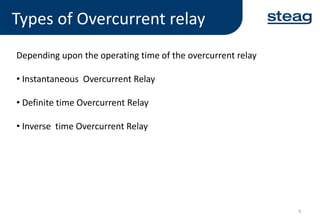 Overcurrent Protection | PPTX