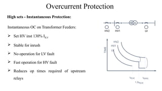 Overcurrent Protection and relay coordination.pptx