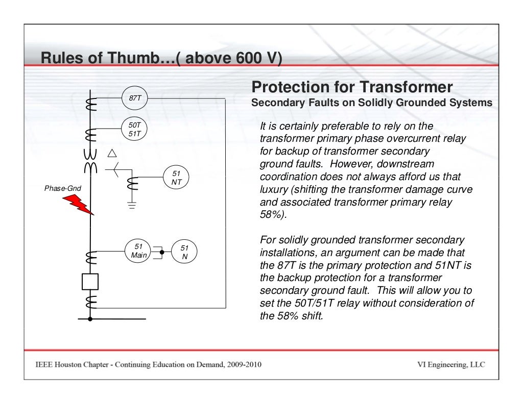 Overcurrent protection