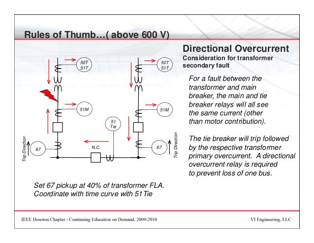 Overcurrent protection