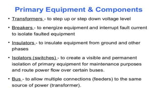 OverCurrent Relay & Protective Scheme | PPT