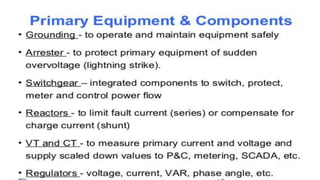 OverCurrent Relay & Protective Scheme | PPT