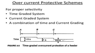 OverCurrent Relay & Protective Scheme | PPT