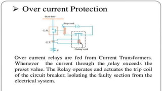 OverCurrent Relay & Protective Scheme | PPTX