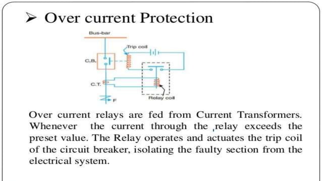 OverCurrent Relay & Protective Scheme | PPTX