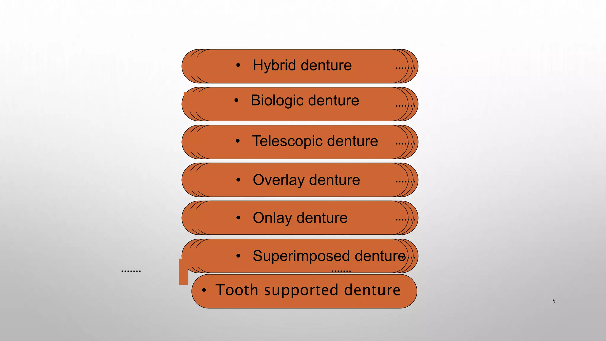 Overdentures | PPTX