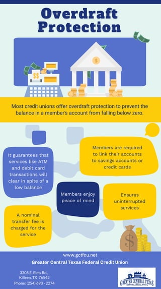 Overdraft Protection