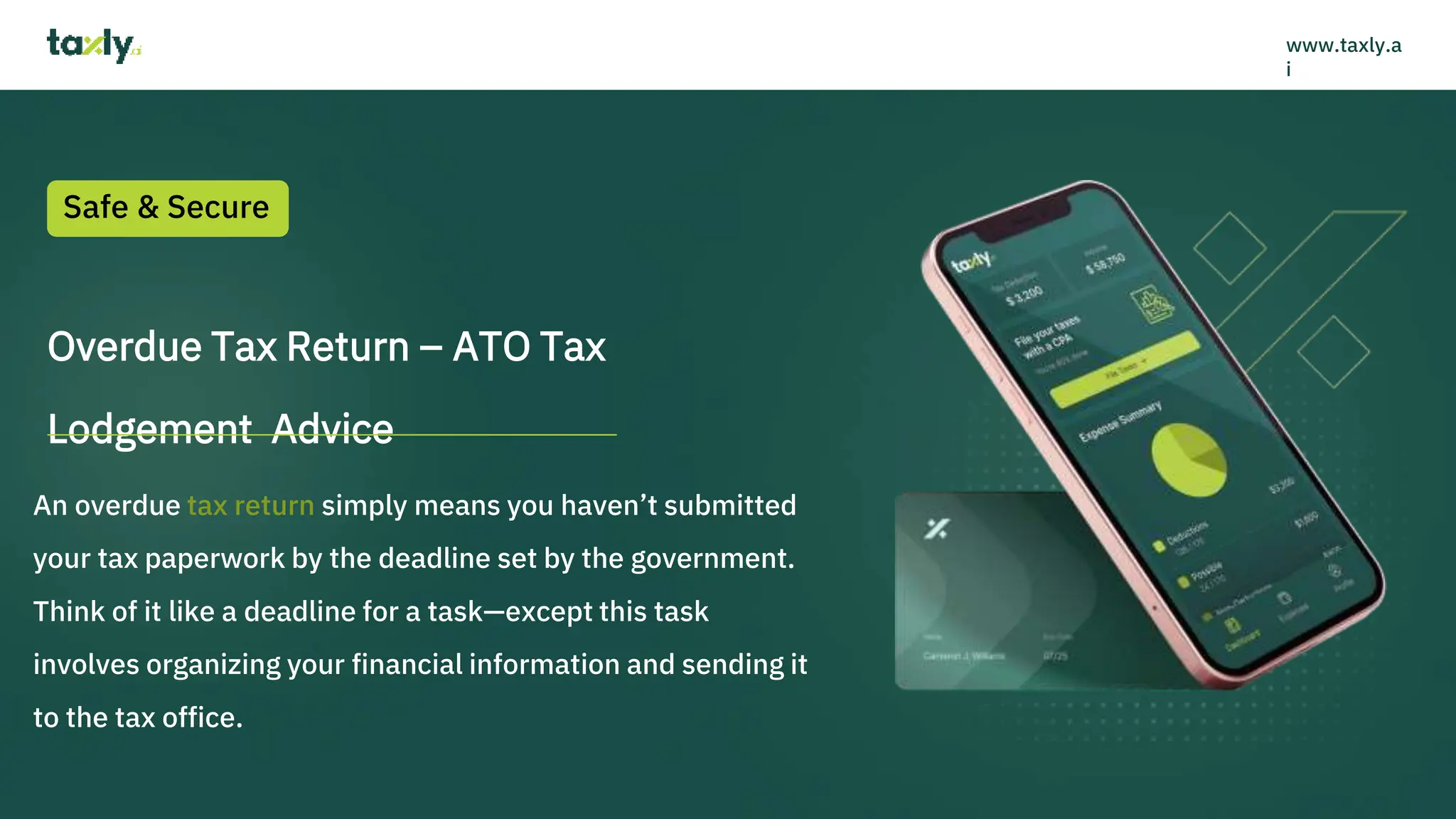 Overdue Tax Return – ATO Tax Lodgement Advice.pptx