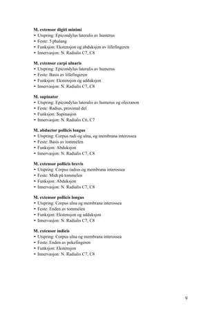 Anatomy of the upper extremities - name, origin & insertion and ...