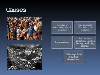 Ove Rexploitation Of Natural Resources | PPT