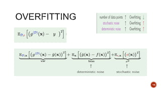 Overfitting - regularization - Cross validation - Machine learning | PPTX