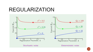 Overfitting - regularization - Cross validation - Machine learning | PPTX | Physics | Science