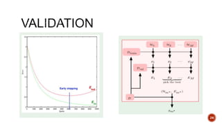 Overfitting - regularization - Cross validation - Machine learning | PPTX | Physics | Science