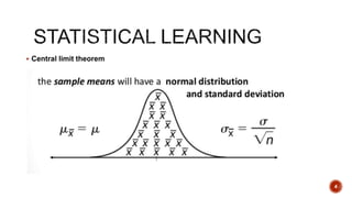 Overfitting - regularization - Cross validation - Machine learning | PPTX
